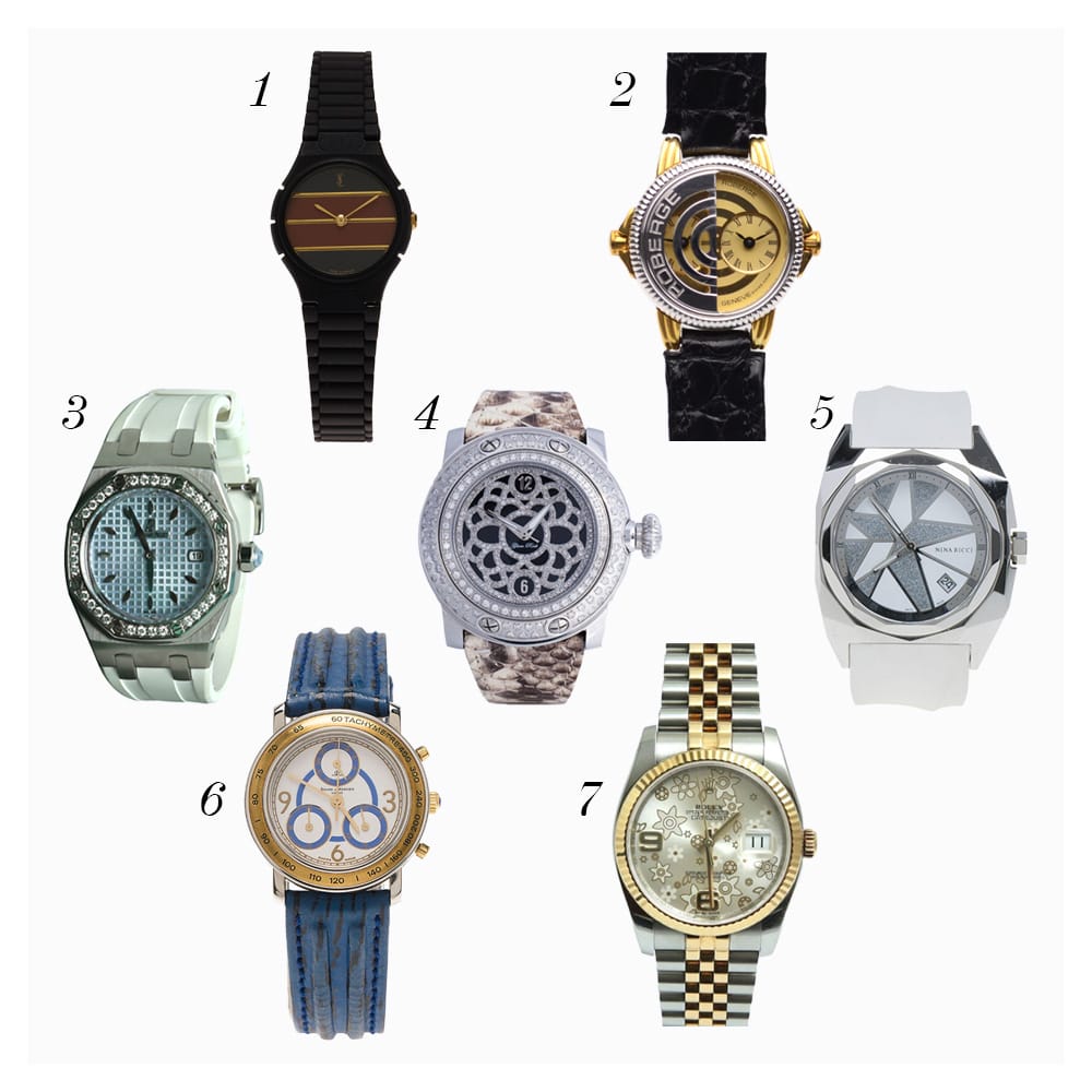 Watch Trends A/W 2016 – Inside The Closet