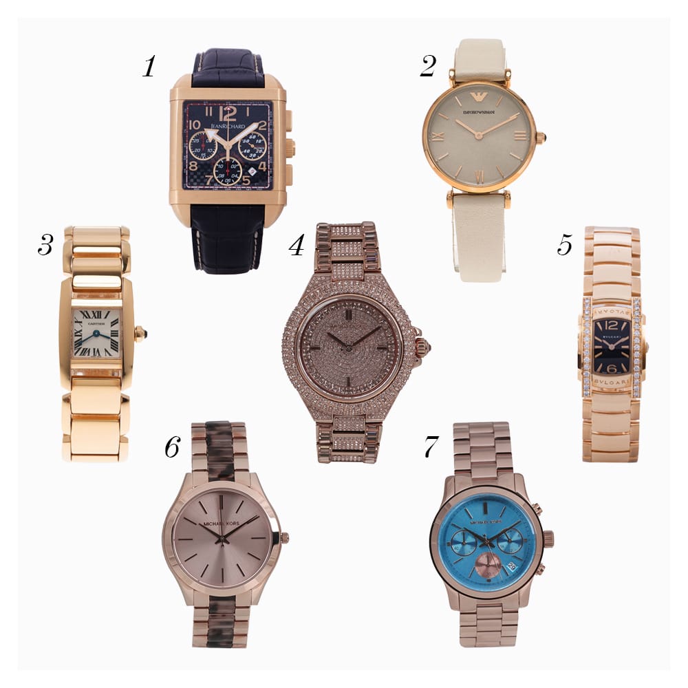 Watch Trends A/W 2016 – Inside The Closet