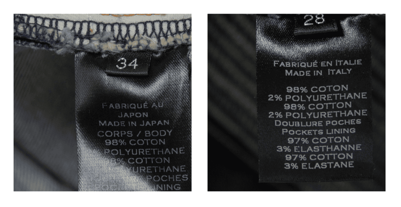 How to Spot Fake Balmain Biker Jeans – Inside The Closet