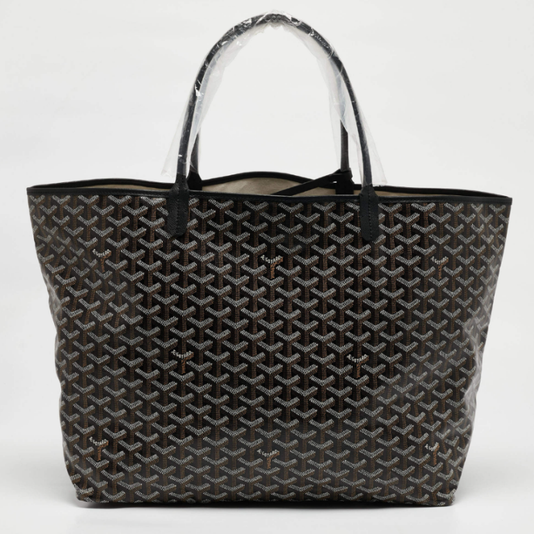 How to Spot a Fake Goyard Bag? A Complete Authentication Guide